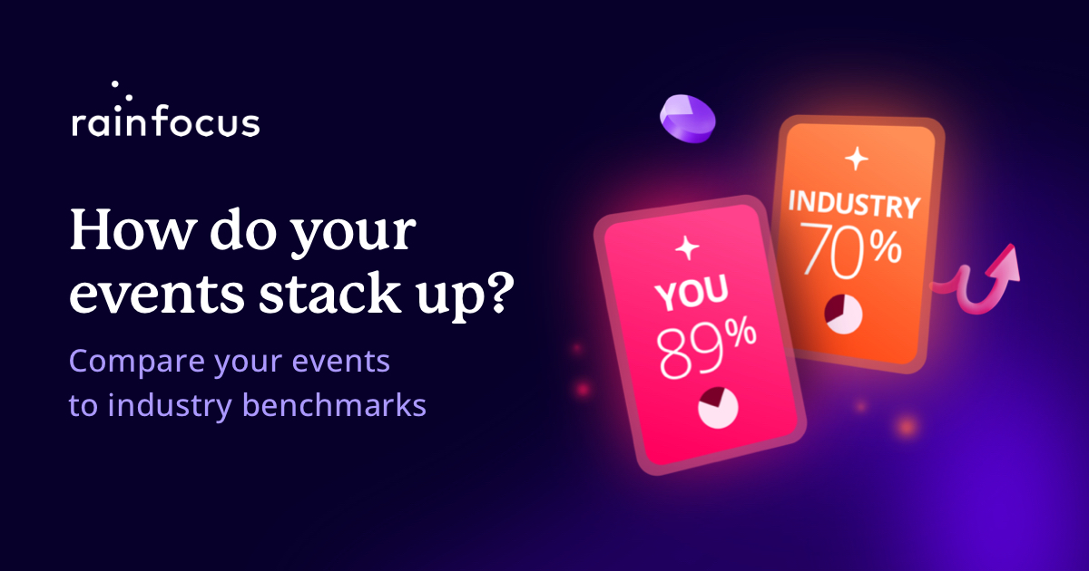 Benchmark Assessment